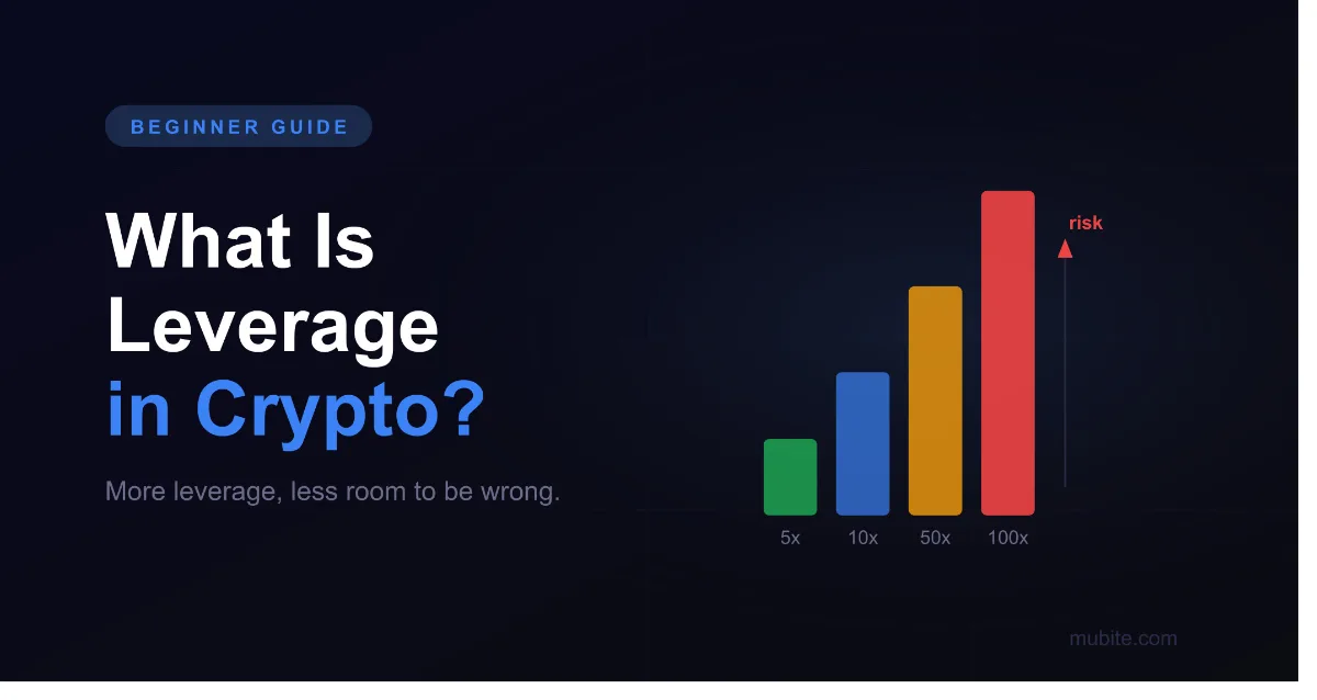 What Is Leverage in Crypto Trading? A Complete Beginner's Guide